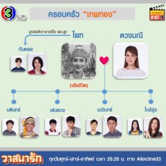 Watsana Rak - MyDramaList