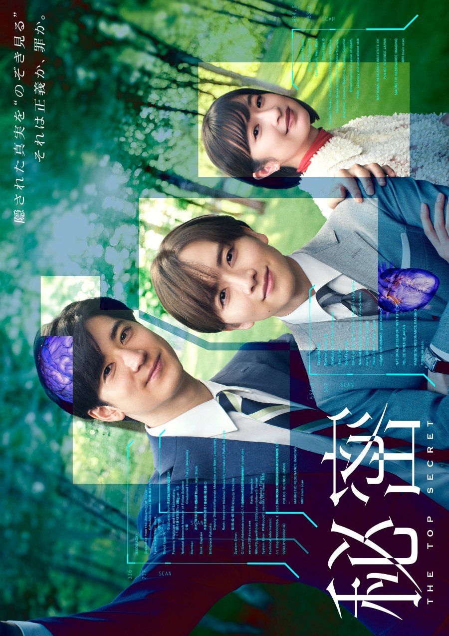 Himitsu: The Top Secret Review (Japanese Drama 2025) | KingC - MyDramaList