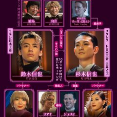 10Dance - MyDramaList