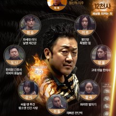 Twelve (2025) - MyDramaList