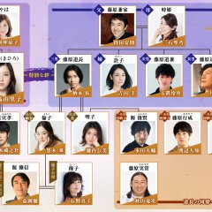 Hikaru Kimi e (2024) - MyDramaList