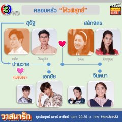 Watsana Rak - MyDramaList