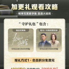 Hui Dao Gu Dai Dang Wen Hao (2023) - MyDramaList