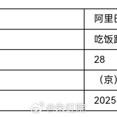 Eat Run Love - MyDramaList