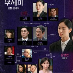 Ms. Incognito - MyDramaList