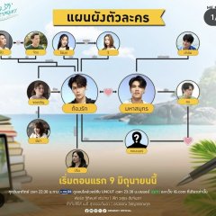 Love Sea (2024) - MyDramaList