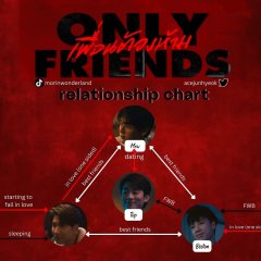Only Friends (2023)- MyDramaList