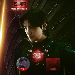 Twelve (2025) - MyDramaList